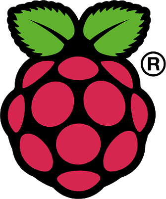 Happy Birthday Raspberry Pi